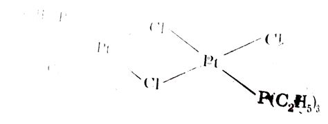 F Isomerism In Coordination Compounds From Grb Chemistry Chapter 7 Coordination Compounds For
