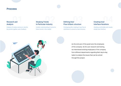 Admin Panel Dashboard On Behance Admin Panel Dashboard On Behance