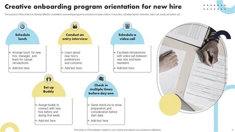 Onboarding Program Powerpoint Ppt Template Bundles PPT Template