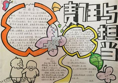 青年大学生责任担当手抄报 责任与担当手抄报 勇担社会责任手抄报内容