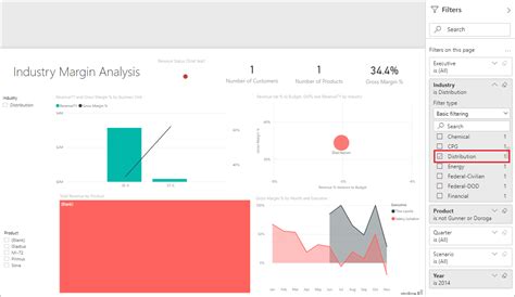 Power Bi 的客户盈利率示例：教程 Power Bi Microsoft Learn