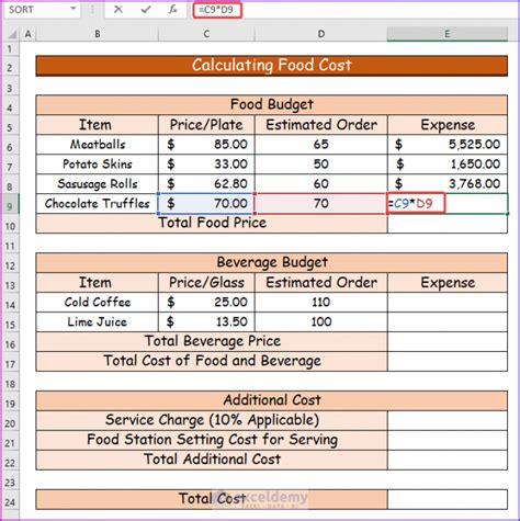 How To Make Food And Beverage Budget In Excel
