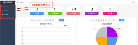 Vue动态改变hidden值，通过后端返回的值判断权限并且隐藏导航栏 Csdn博客