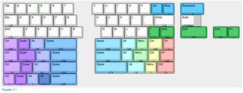 Fourier 40 Split Staggered Keyboard Closeout Keebio