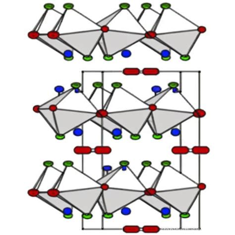 Construction Workers Modify Atomic Positions Stable Diffusion Online