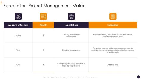Pmp Tools Expectation Project Management Matrix Formats Pdf