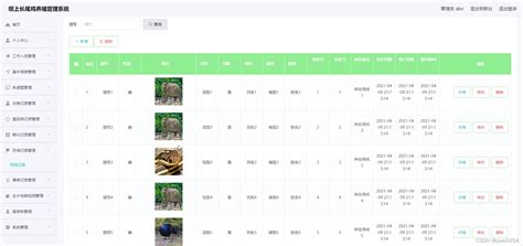基于java坝上长尾鸡养殖管理系统计算机毕业设计源码 系统 lw文档 部署 养殖系统毕设文档 csdn博客