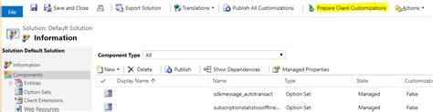 Dynamics 365 Mobile Performance And Client Customizations Carl De Souza