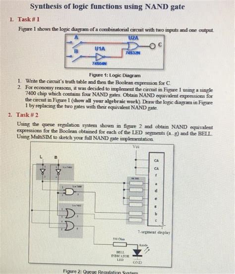 Solved Synthesis Of Logic Functions Using Nand Gate 1 Task