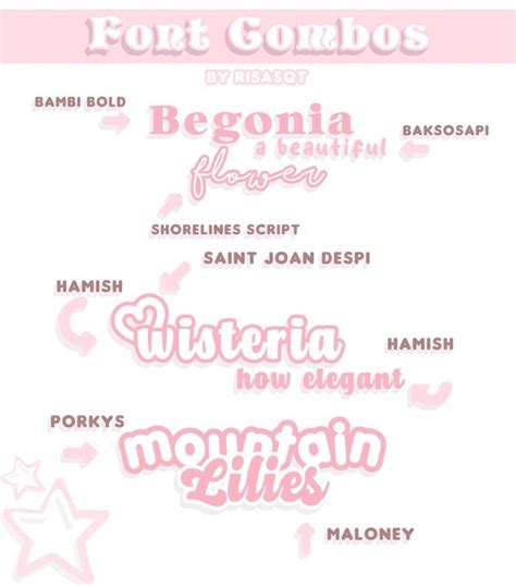 Font Combos In 2025 Pretty Fonts Lettering Fonts Font Combos