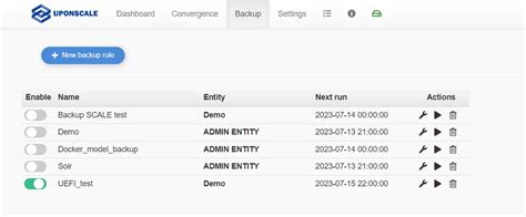 Backup Management Uponscale Solution