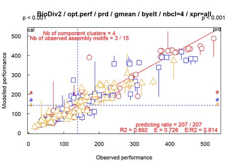 Dec 2020 Top 40” New Cran Packages R Bloggers