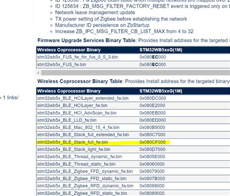 Solved Cannot Flash Stm32wb55 Dongle With Wireless Stack