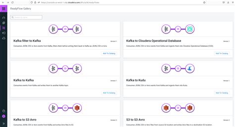 Cdp Part 1 Introduction To End To End Data Lakehouse Architecture With