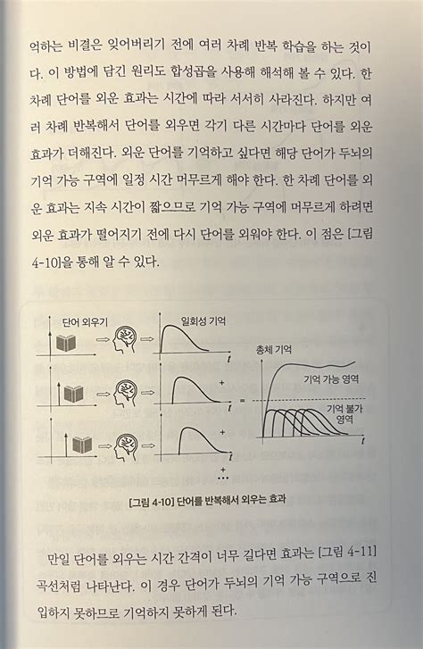 【ra쿤】펠 쟌 🐾 Postpell Twitter