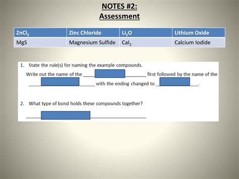 ppt notes 2 binary ionic chemical names and formulas powerpoint