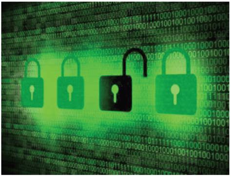 Addressing Application Security American Cyber Security Management