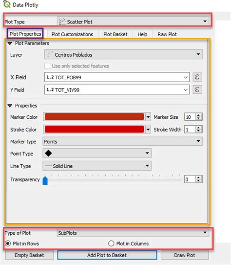 Blog Carlos Carbajal Generando Gráficos Con Data Plotly En Qgis 3