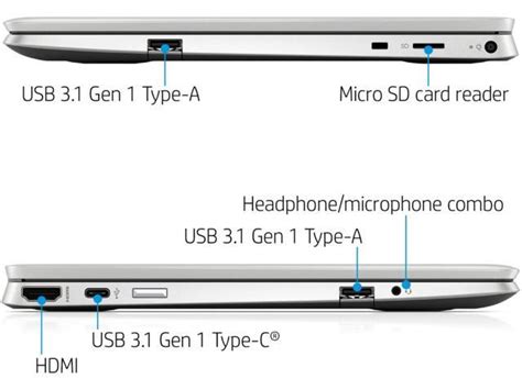 Refurbished Hp Pavilion X M Convertible M Ap Dx Hd X Touchscreen Ips