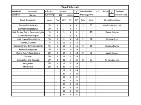 Electrical Load Calculations And Panel Schedule Upwork