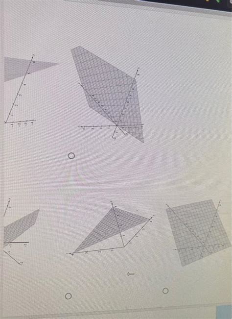 Solved Identify The Graph Of The Plane With The Given Chegg