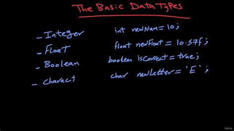 11 The Basic Data Types Theory Youtube