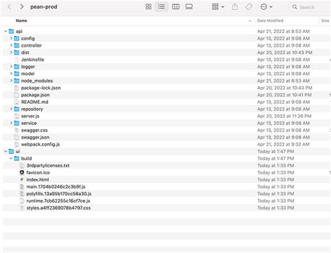 How To Build Pean Stack For Production By Bhargav Bachina Bachina