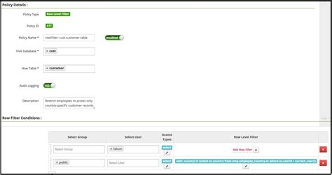 Apache Ranger Row Level Filtering And Column Masking Dremio Documentation