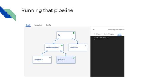 Introducing Kubeflow W Special Guests Tensorflow And Apache Spark Ppt