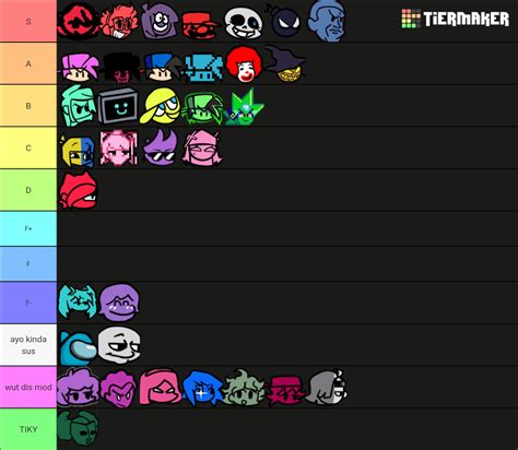 FNF Mod V Tier List Community Rankings TierMaker