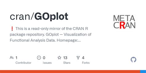 github cran goplot exclamation this is a read only mirror of the