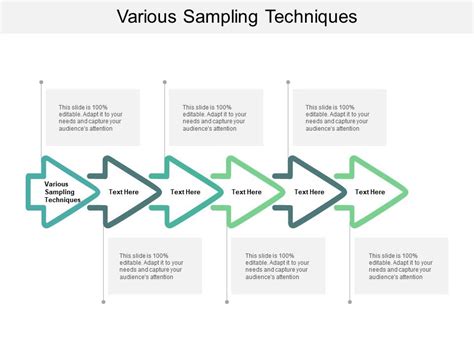 Various Sampling Techniques Ppt Powerpoint Presentation Layouts Display Cpb Powerpoint Slides