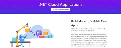 Net Application Development Definition Benefits And More