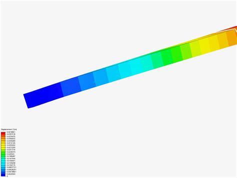 Cantilever Beam By Kcafardy Simscale Cantilever Beam By Kcafardy Simscale