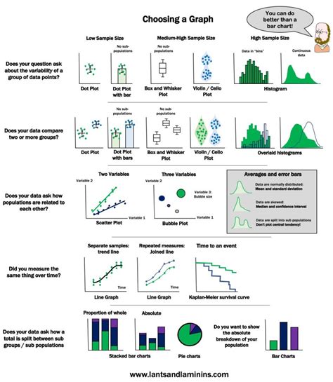 Data Science Learning Teaching Math Maths Multivariate Statistics