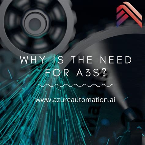 dynapt ai on linkedin azureautomation microsoft azure aipowered infrastructure network…