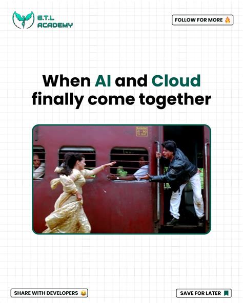 Gtl Academy On Linkedin Ai Cloudcomputing Tech Innovation Gtlacademy