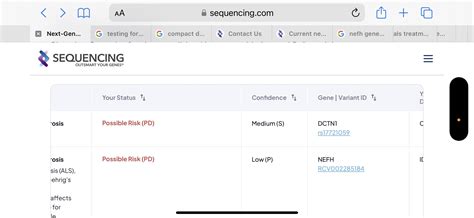 Just Had A Sequencing Test Done I Need Help Understanding What This Just Had A Sequencing Test Done I Need Help Understanding What This