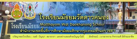 โรงเรียนวัดเทวสุนท โรงเรียนวัดเทวสุนทร สำนักงานเขตจตุจักร