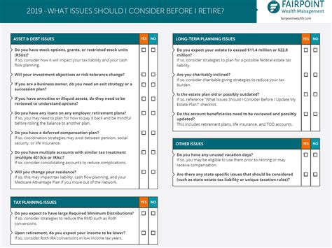 Printable Retirement Checklist Template