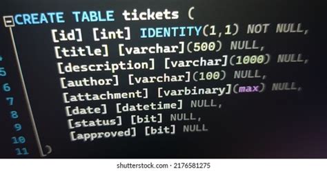 Creating Tables Sql Stock Photos Images Photography Shutterstock