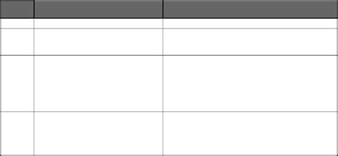 Sample Incident Command System Organization Chart Edit Fill Sign Online Handypdf