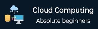 Load Balancing In Cloud Computing