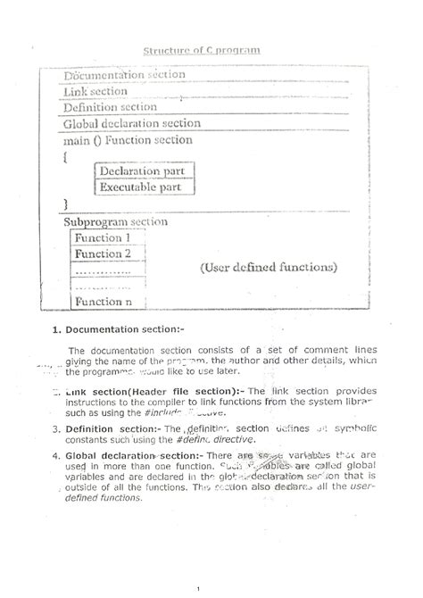 Solution Structure Of C Program Studypool