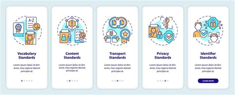 Multiple Icons Representing Health Interoperability Resources Mobile App Screen Set Walkthrough