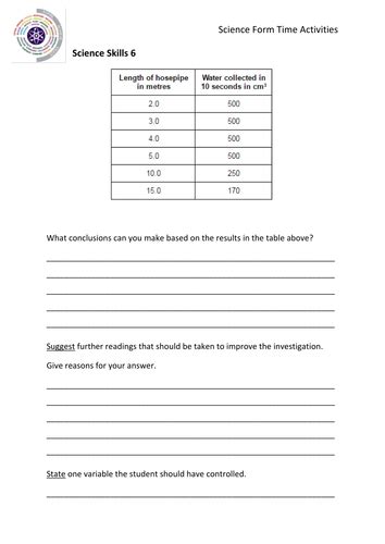 Science Exam Skills Graphs Tables Diagrams Formulae Teaching Resources