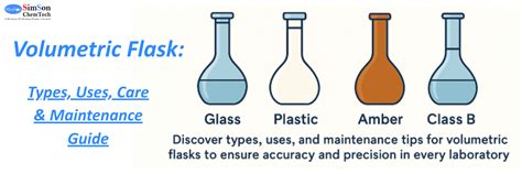 Volumetric Flask Types Uses Care And Maintenance Guide
