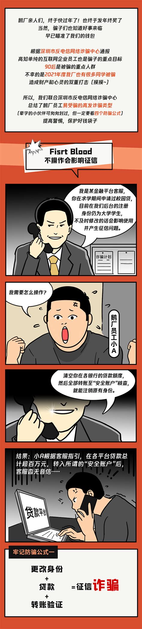 四宫格漫画