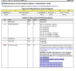TAS6424E Q1 OUTPUT Phase Register Audio Forum Audio TI E2E Support Forums
