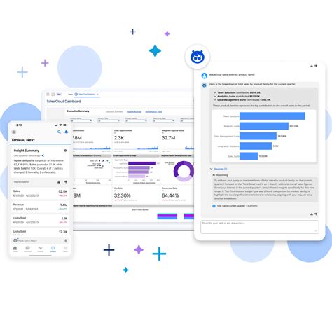 Business Intelligence And Analytics Software Tableau Tableau Business Intelligence And Analytics Software Tableau Tableau
